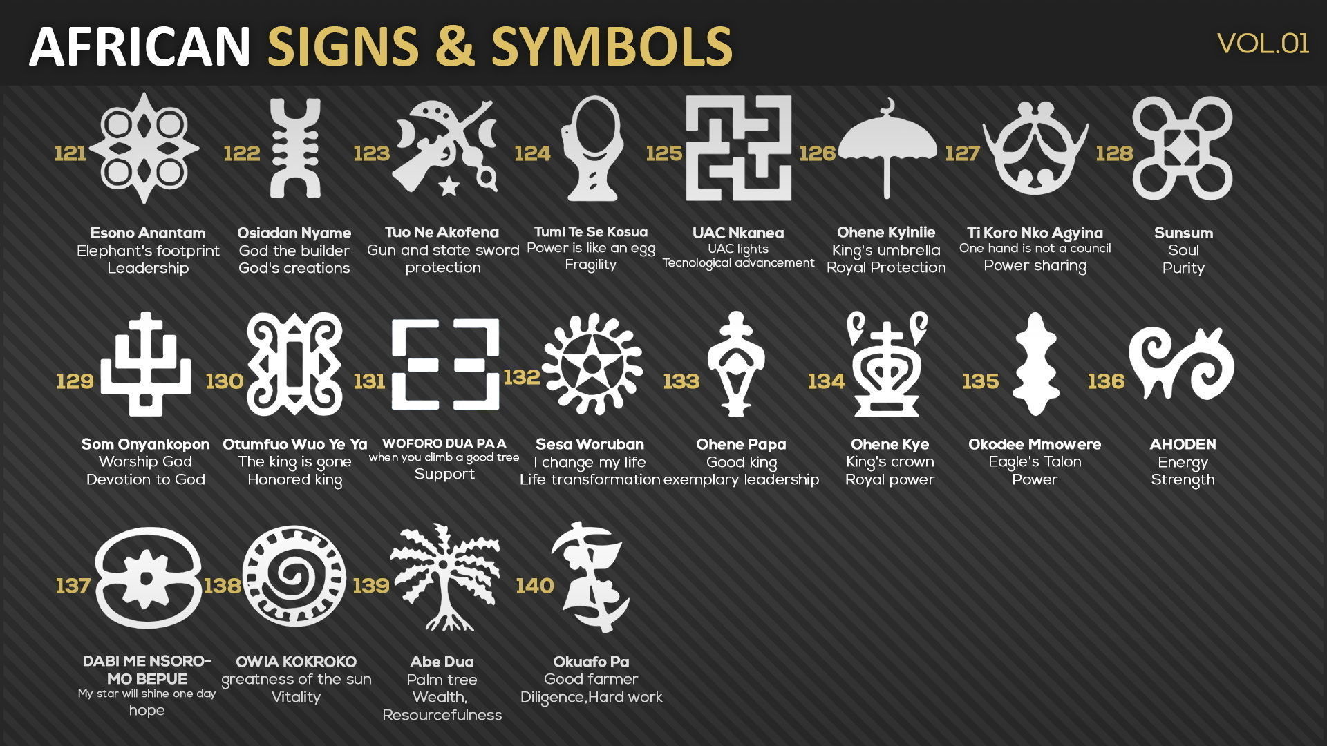 140 African Signs and Symbols Vol01 - Adinkra Vectors Texture | CGTrader
