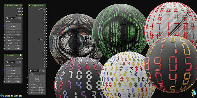 6in1 Procedural Numbers Shaders For Blender Texture | CGTrader