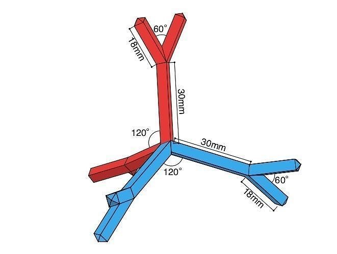 Branch unit free 3D model 3D printable | CGTrader
