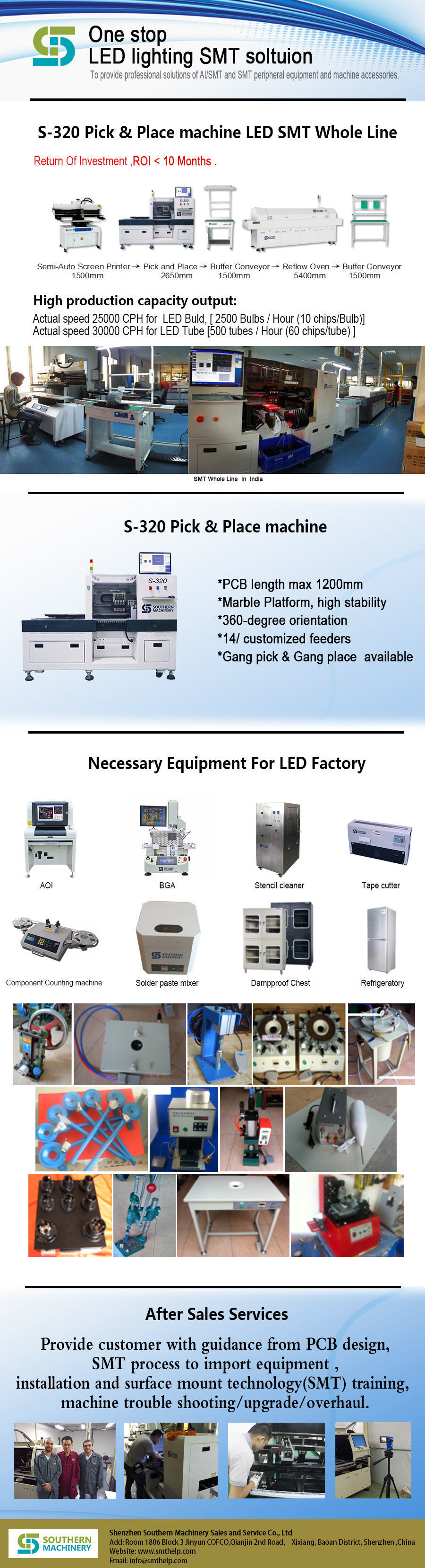 SMT solutions for LED PCB assembly -pick and place machine free 3D ...