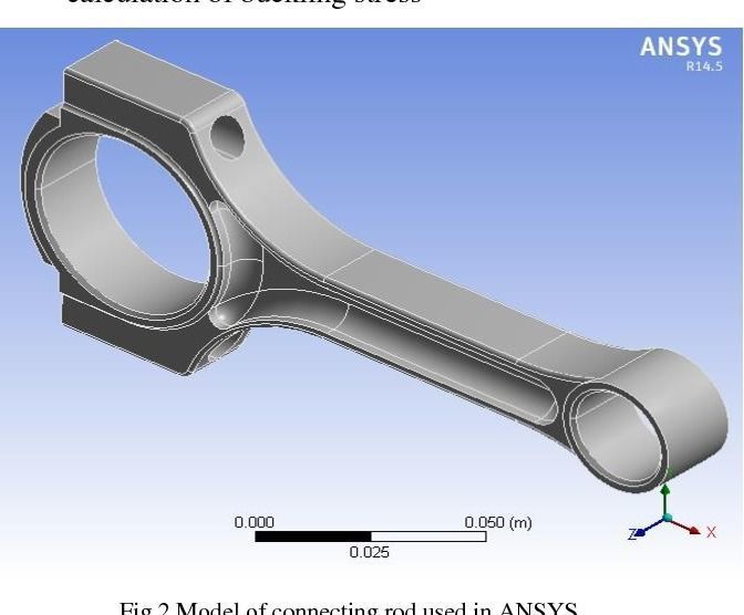 Structural Analysis 3D model rigged | CGTrader