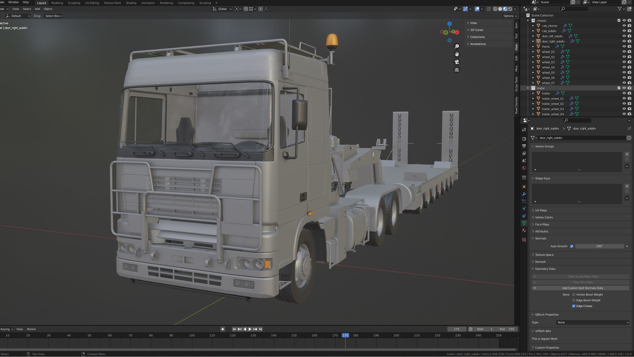 DAF Tropco Tank Transporter Mid-Poly 3D model | CGTrader