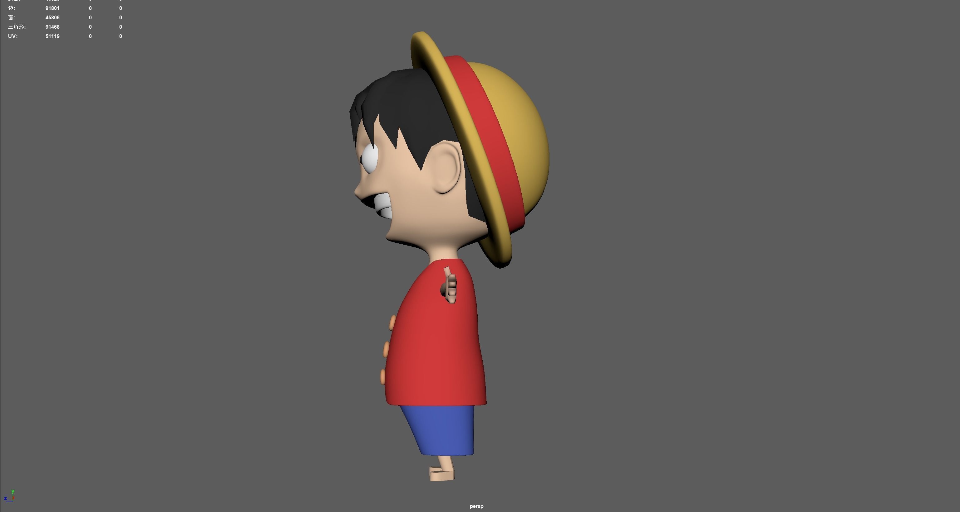 Luffy 3D model | CGTrader