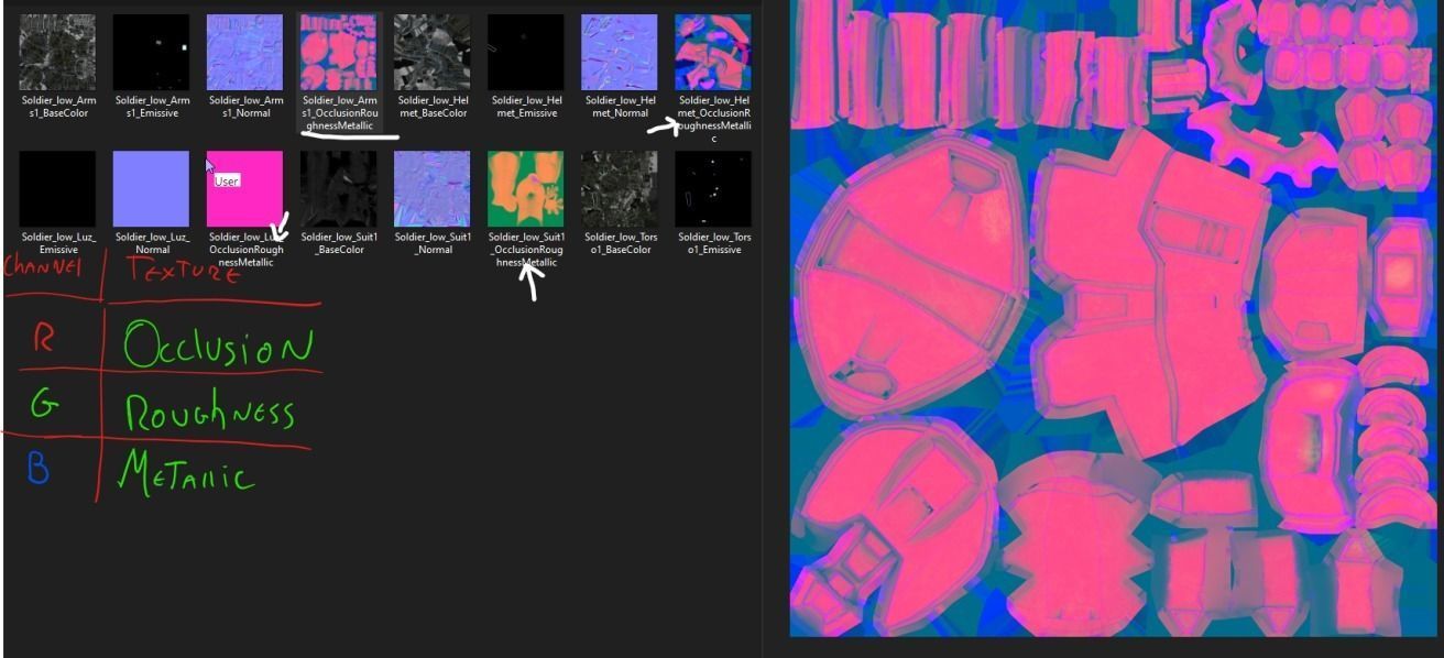 3D model Sci-fi Super Soldier - UE4 Skeleton VR / AR / low-poly | CGTrader