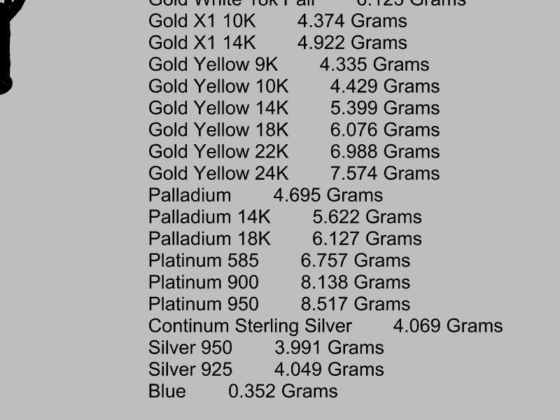 modern jali flower ring stl verified 3D model 3D printable | CGTrader