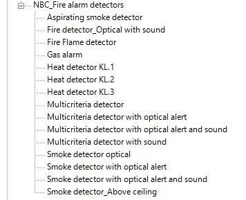 Revit - Fire alarm package 3D model | CGTrader