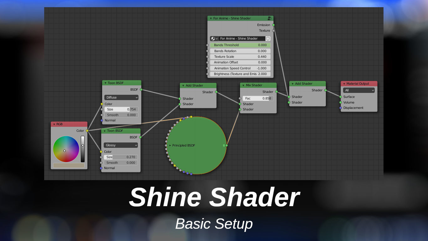 For Anime in Blender - Shine Shader 3D model animated | CGTrader