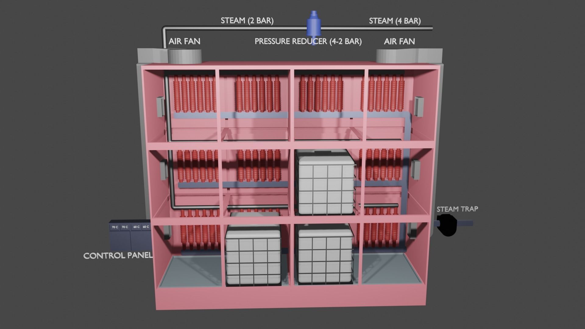 3D model chemical melting chamber VR / AR / low-poly | CGTrader
