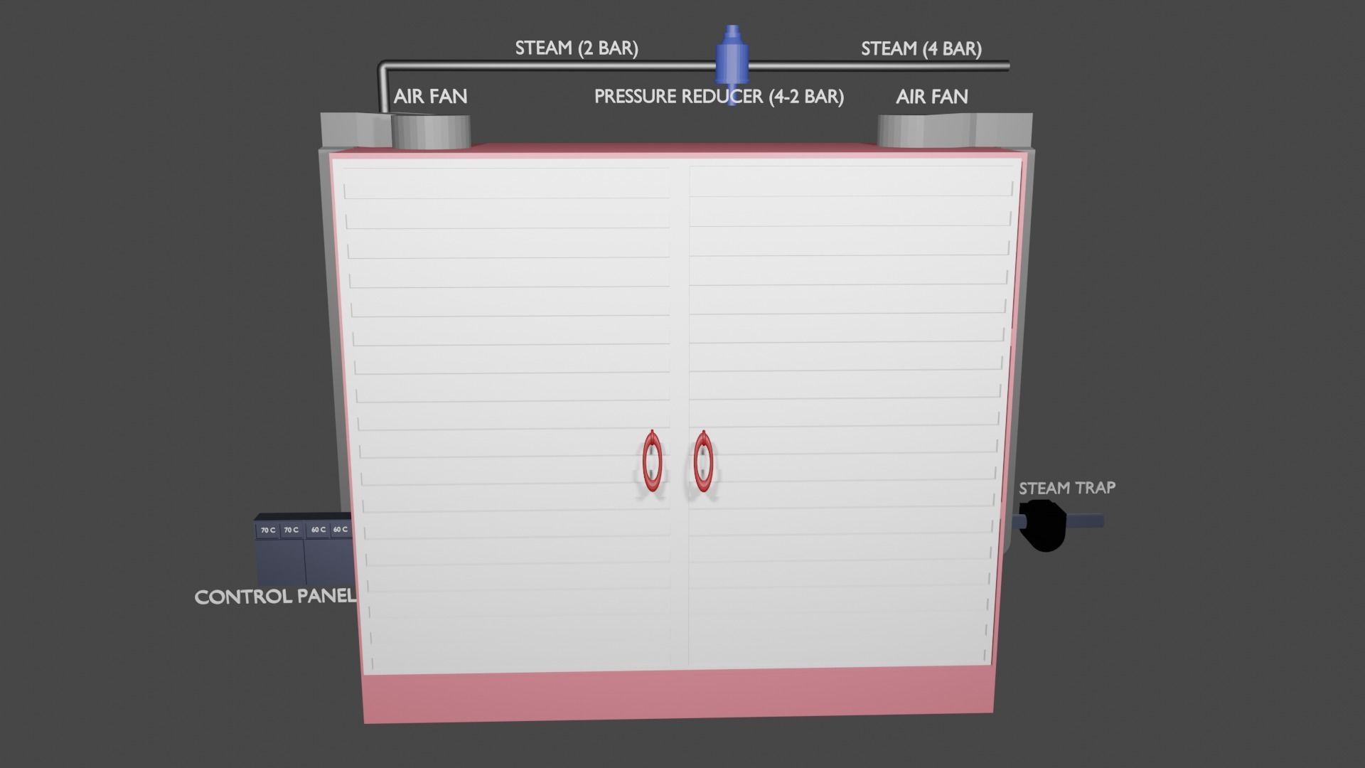 3D model chemical melting chamber VR / AR / low-poly | CGTrader
