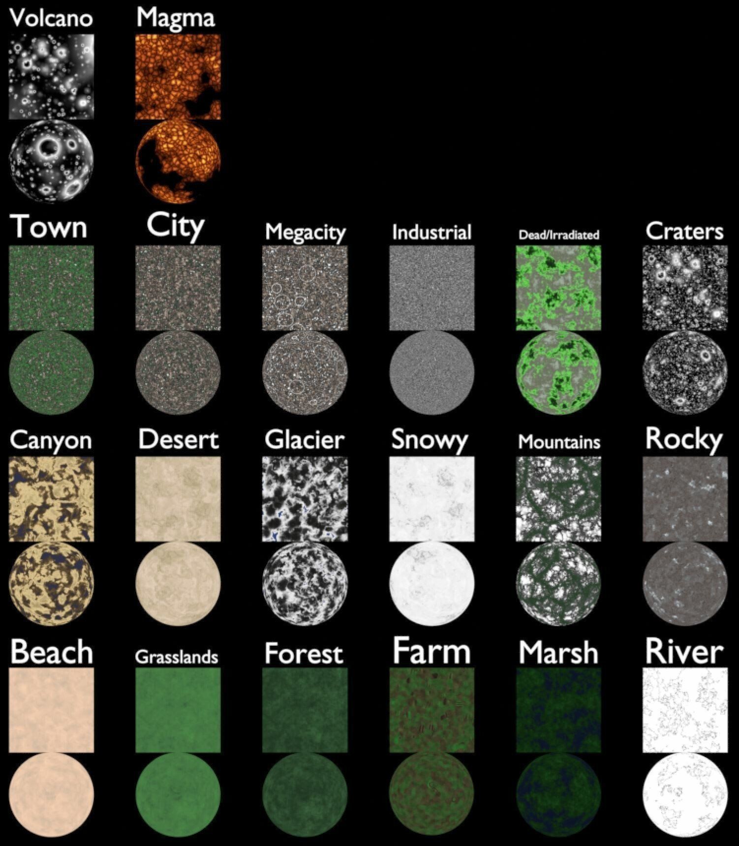 Procedural Planet Generator V2 With Texture Generation Export 3d Model Cgtrader