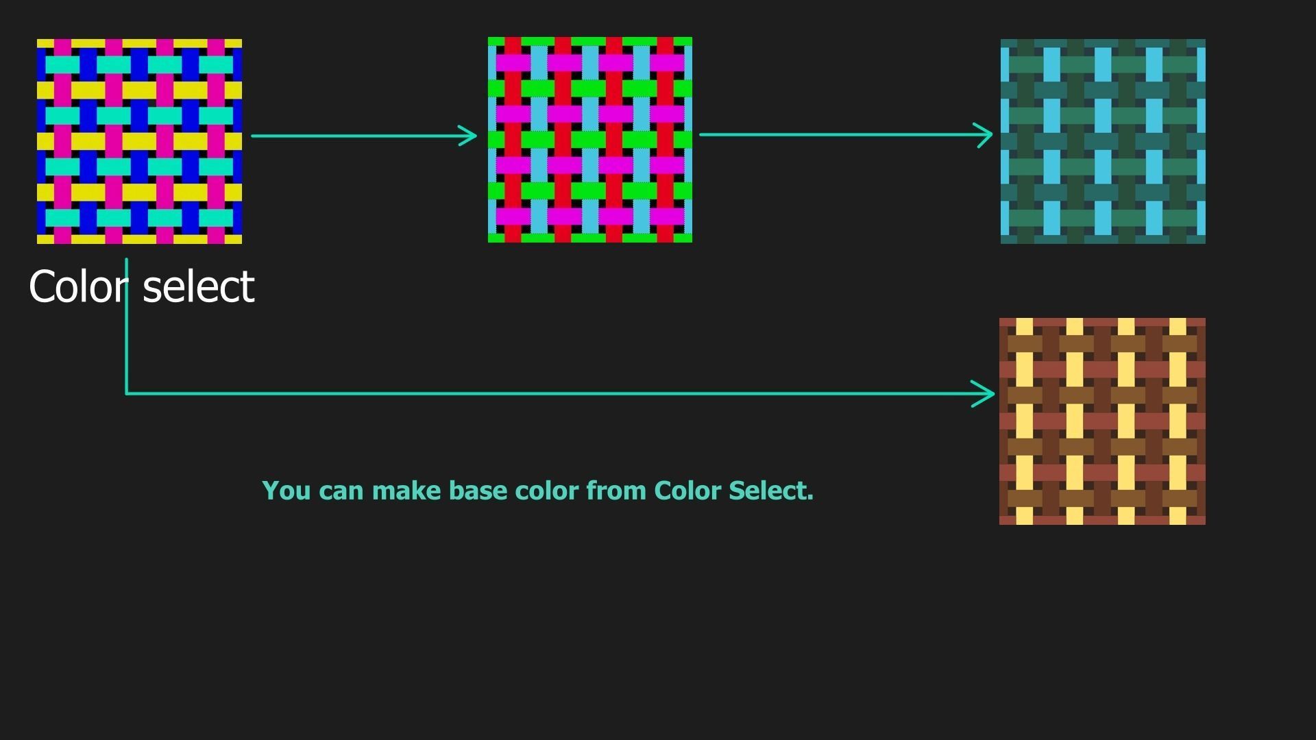 Webbed Cloth 5 Patterns Texture | CGTrader