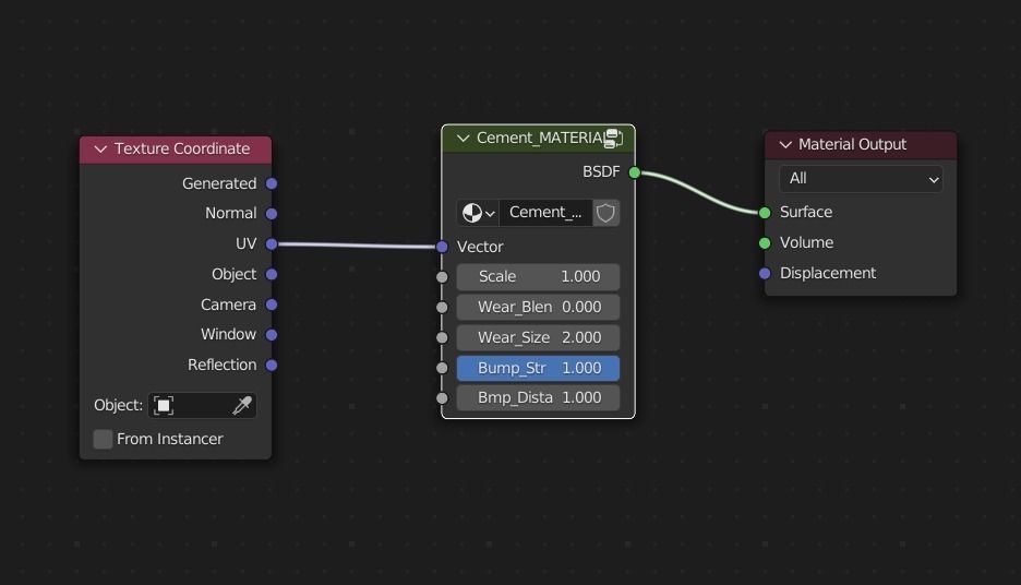 Procedural-Modular Texture Collection for Blender free Texture | CGTrader