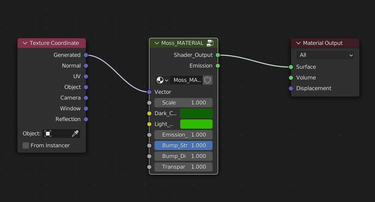 Procedural-Modular Texture Collection for Blender free Texture | CGTrader