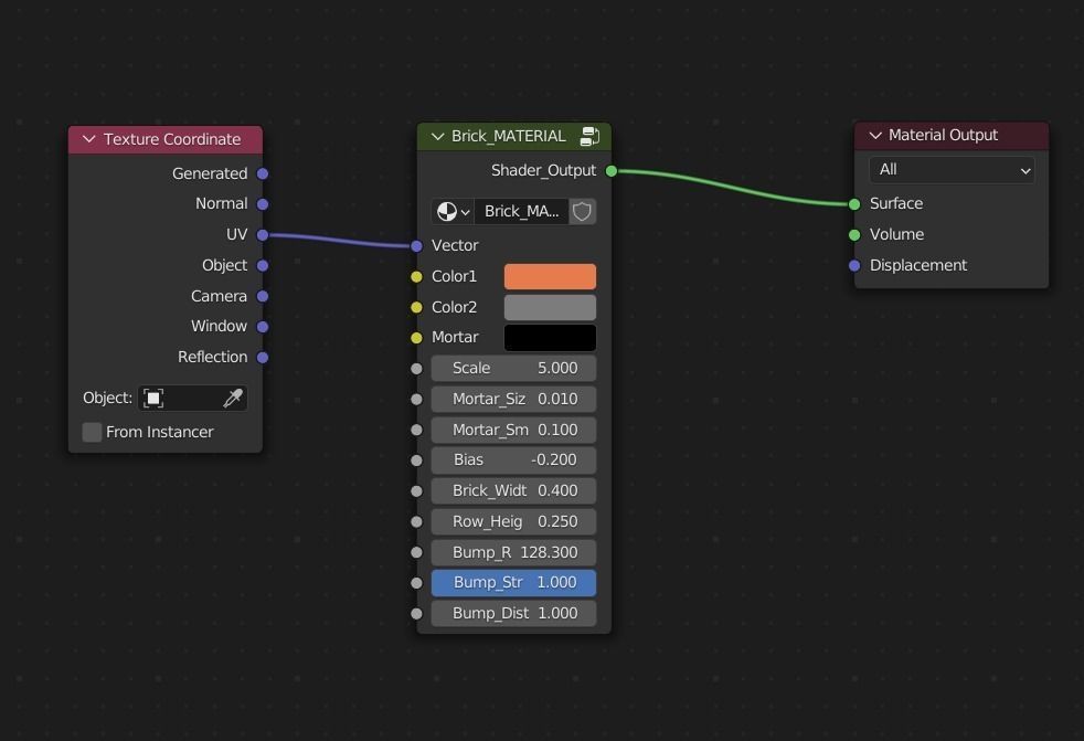 Procedural-Modular Texture Collection for Blender free Texture | CGTrader
