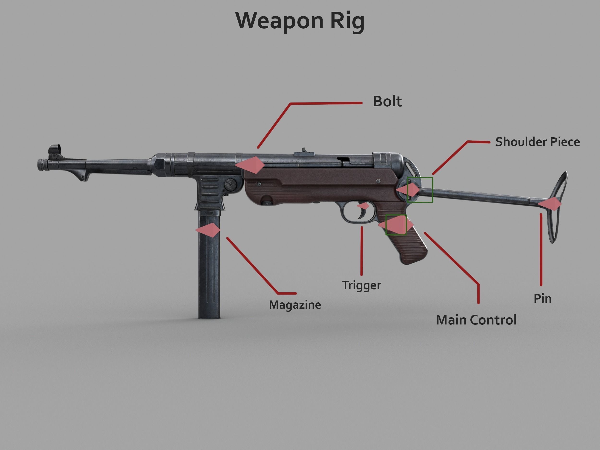 3D model World War II - MP40 Submachine Gun - PBR and Game Ready VR ...
