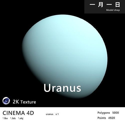 Uranus Planet Models