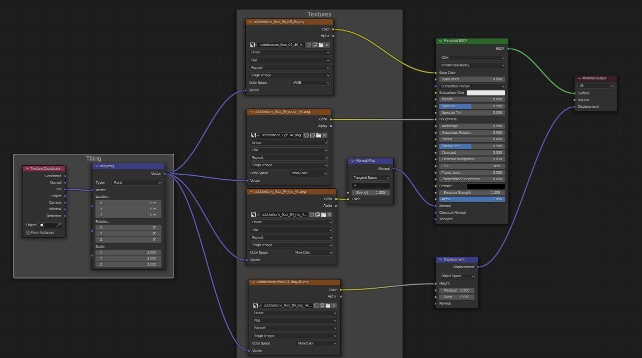 3D model Absol Pokemon Character VR / AR / low-poly | CGTrader