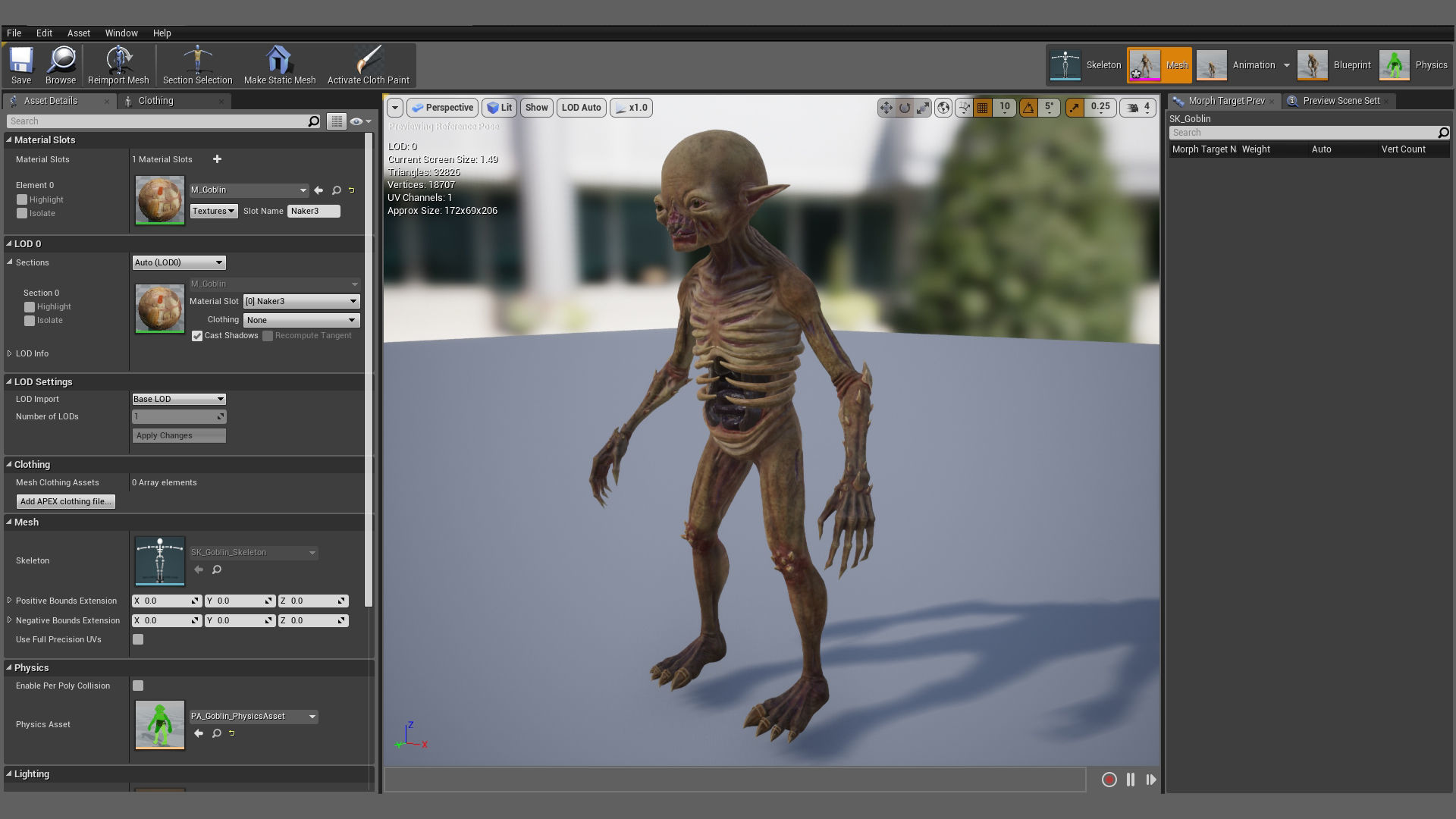3D model Ripper Goblin VR / AR / low-poly | CGTrader