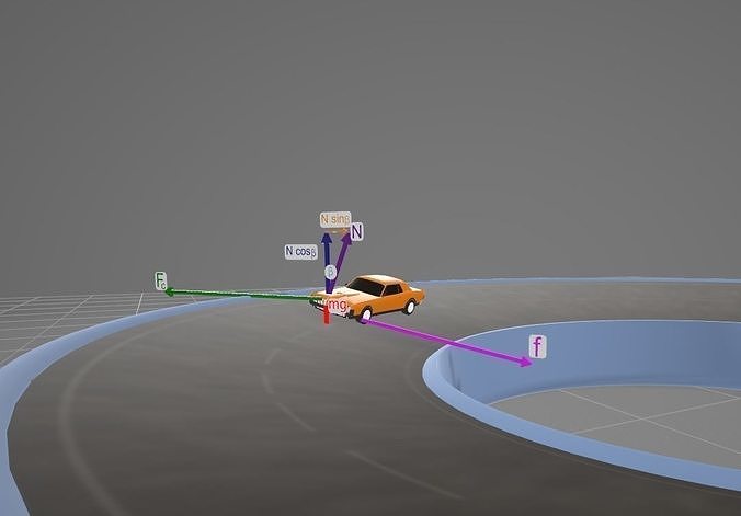 Banking of Road 3D model | CGTrader