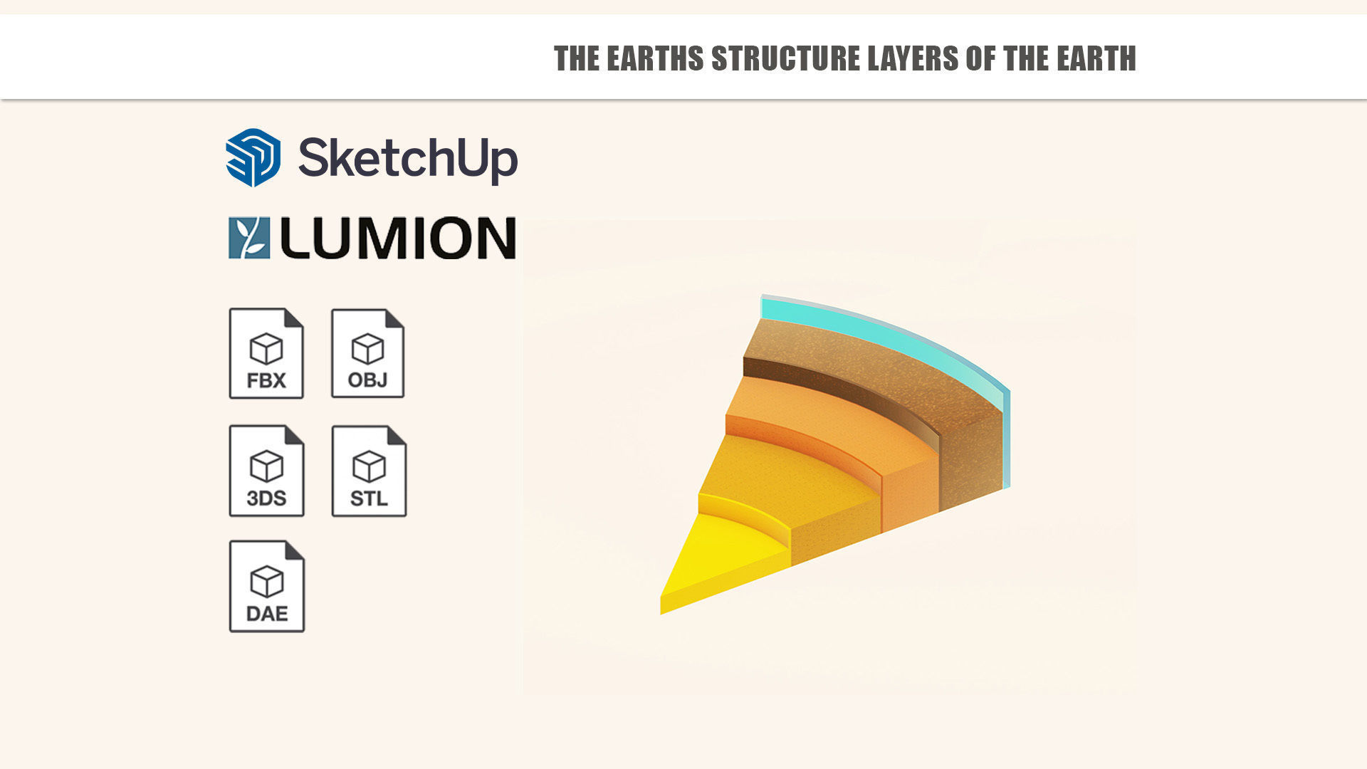 The Earths Structure layers of the earth 3D model 3D printable | CGTrader