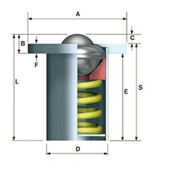 A-Spring Spring loaded Units free 3D model | CGTrader
