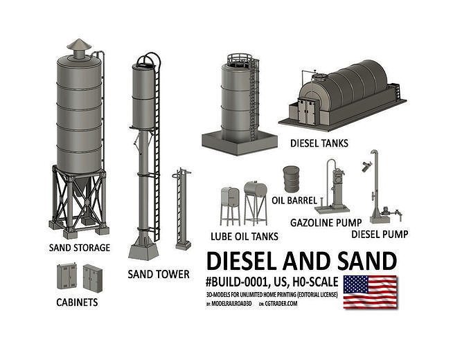 BUILD-0001 Diesel and Sand set H0-scale US 3D model 3D printable | CGTrader