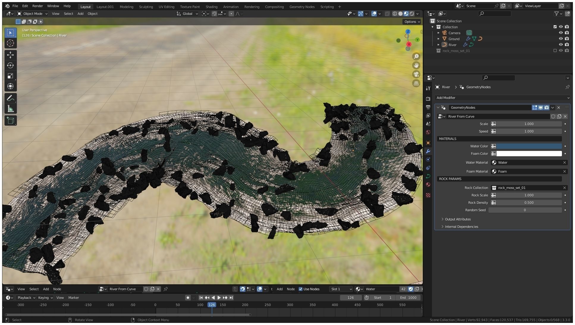 Realtime River Generator in Blender 3D model animated | CGTrader