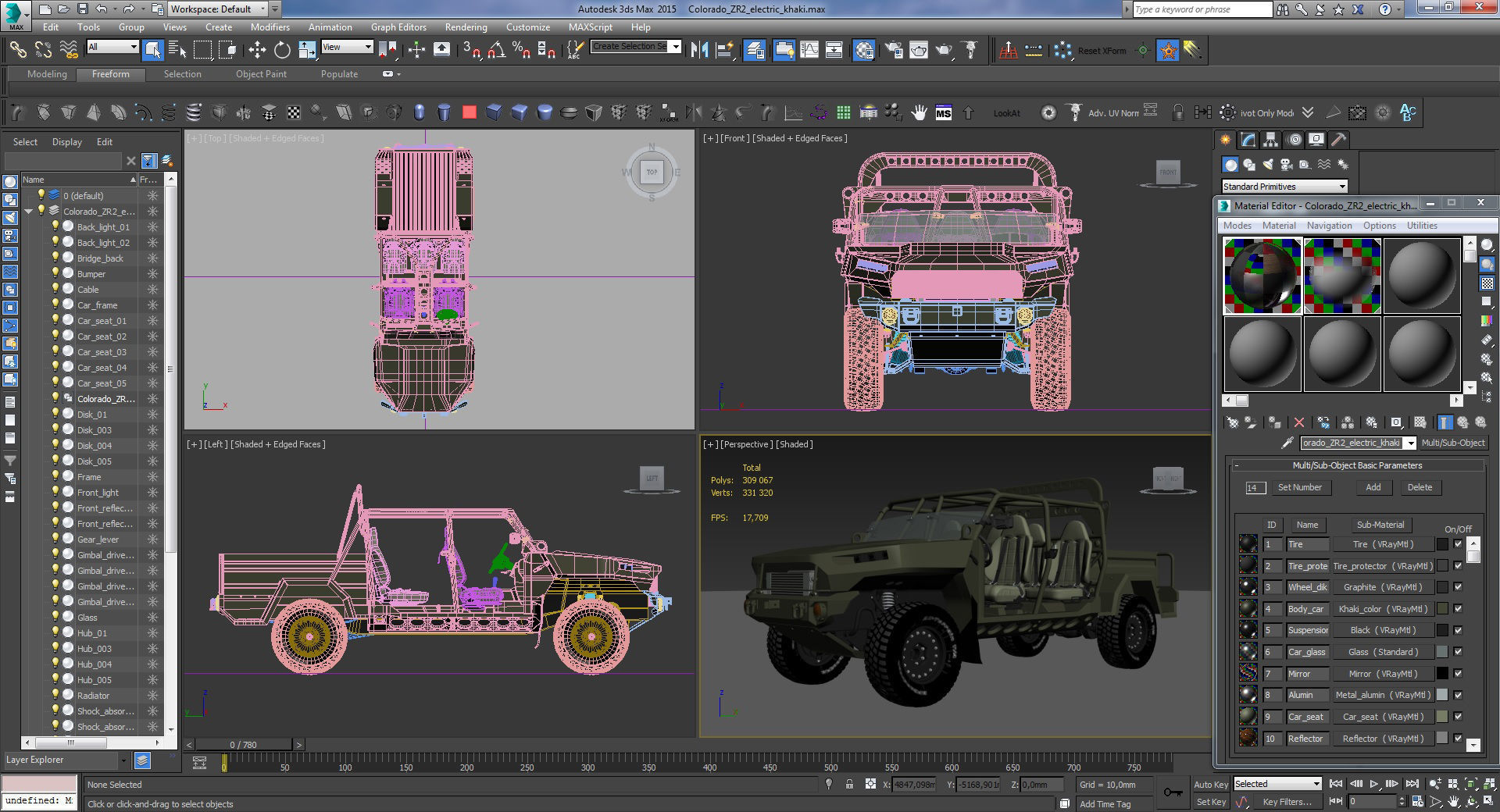 Electric Chevy Colorado ZR2 military ISV 3D model | CGTrader