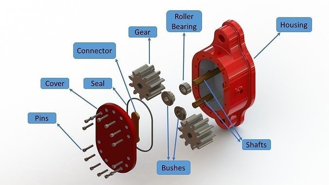 Gear Pump 3D model | CGTrader
