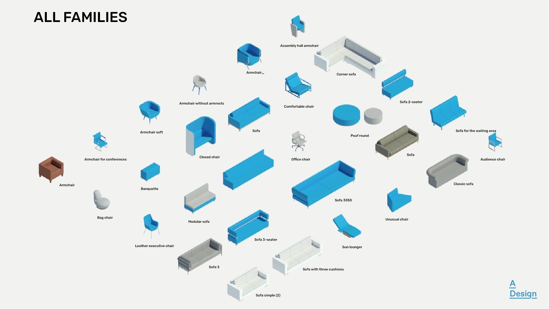 Sofas and armchairs - Pack of revit families 3D model | CGTrader