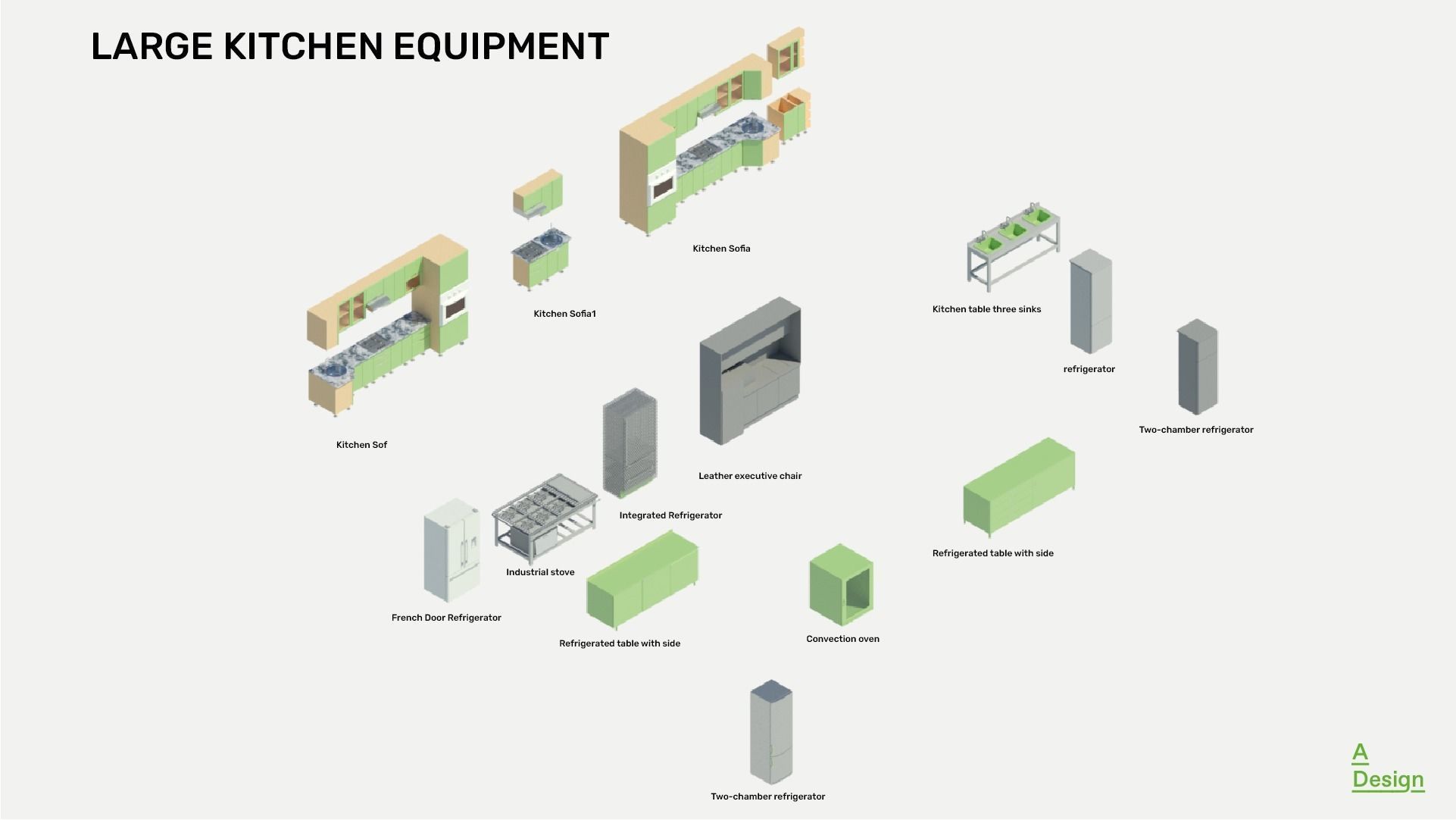 Kitchens - Pack of revit families 3D model | CGTrader