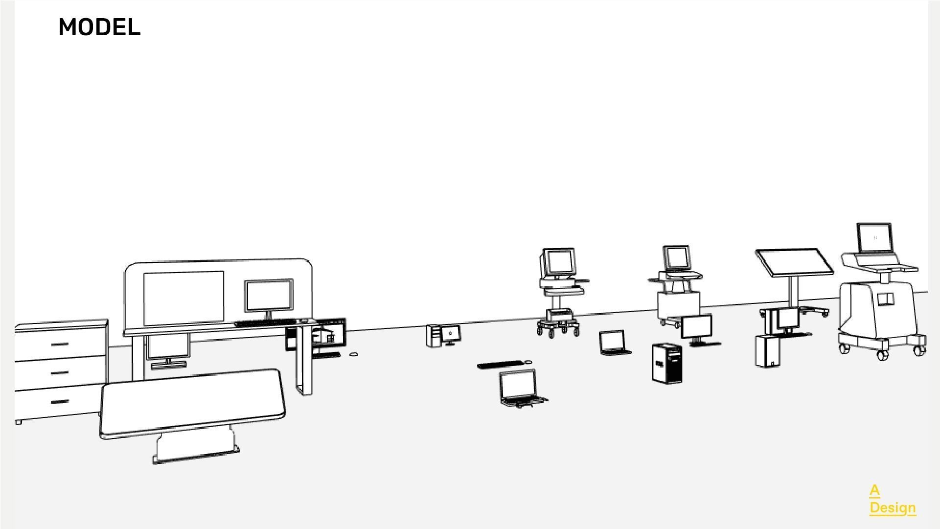 Computers - Pack of revit families 3D model | CGTrader