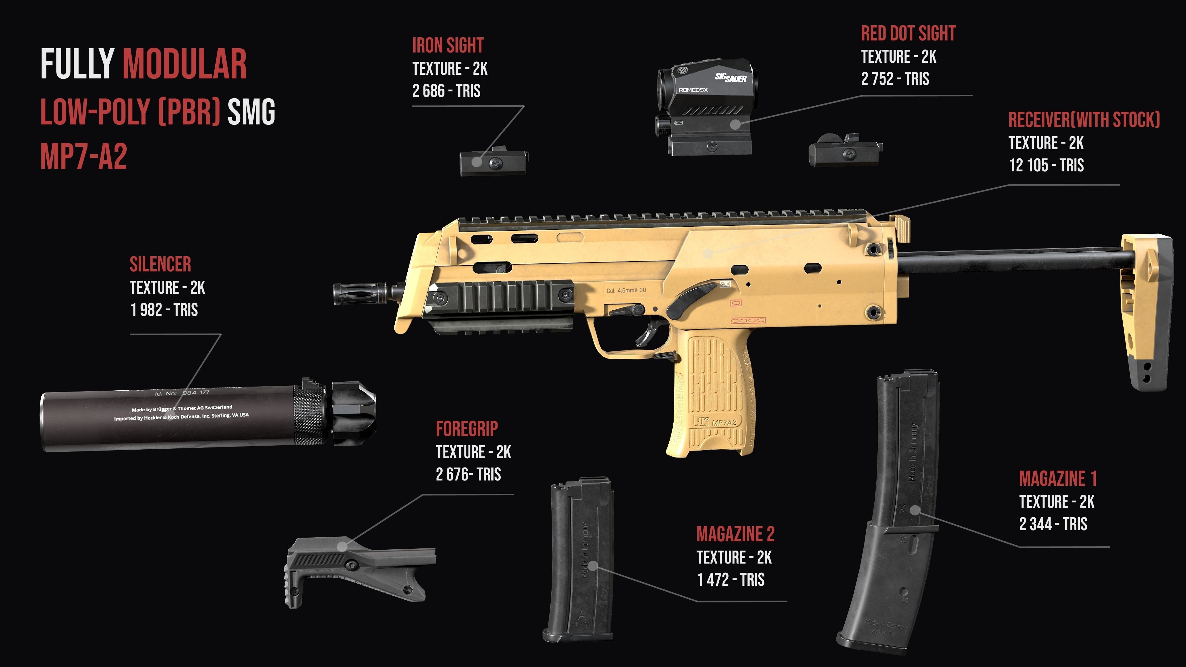 3D model Tactical Modular Tactical SMG HK MP7A2 VR / AR / low-poly ...