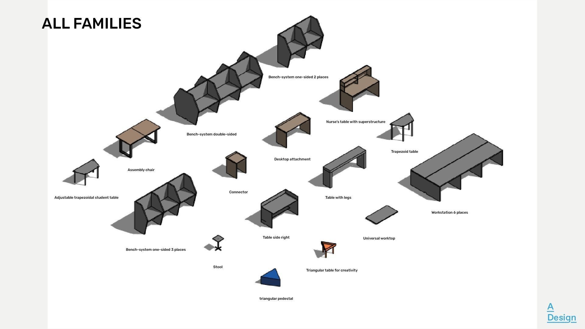 Modular tables - Revit 3D model | CGTrader