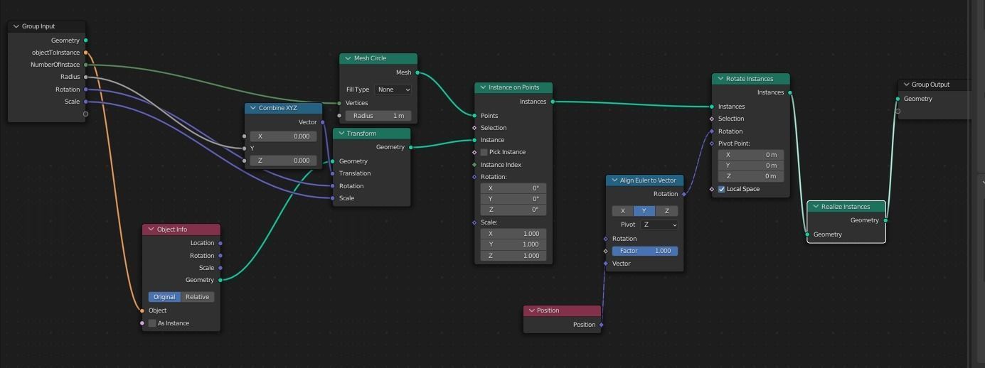 Blender Geometry Node Perfectloop To Make Loop Of Objects Free 3d Model