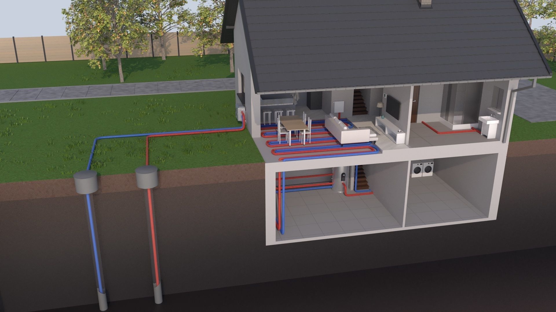 Heat Pump System 3D model | CGTrader