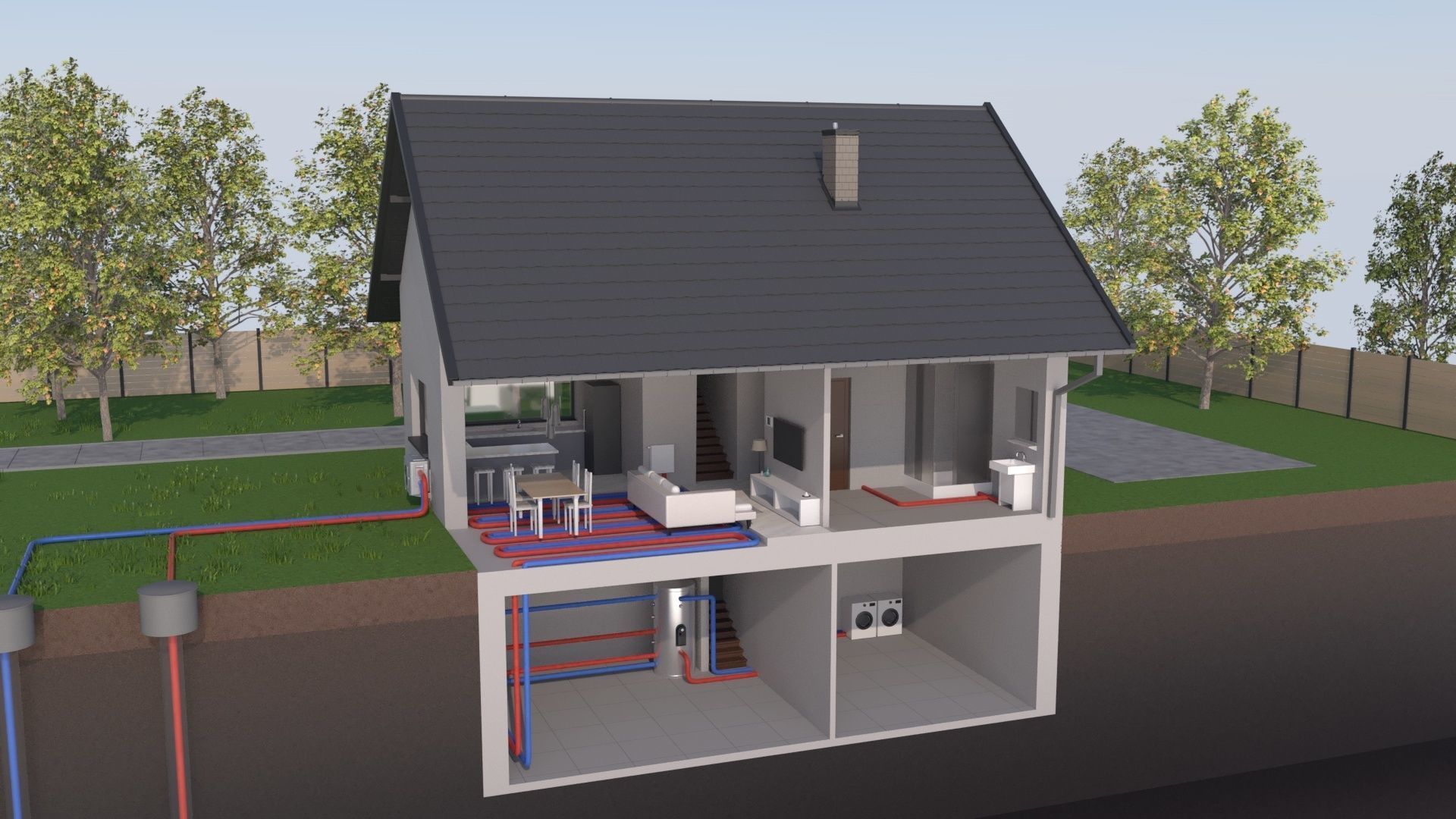 Heat Pump System 3D model | CGTrader