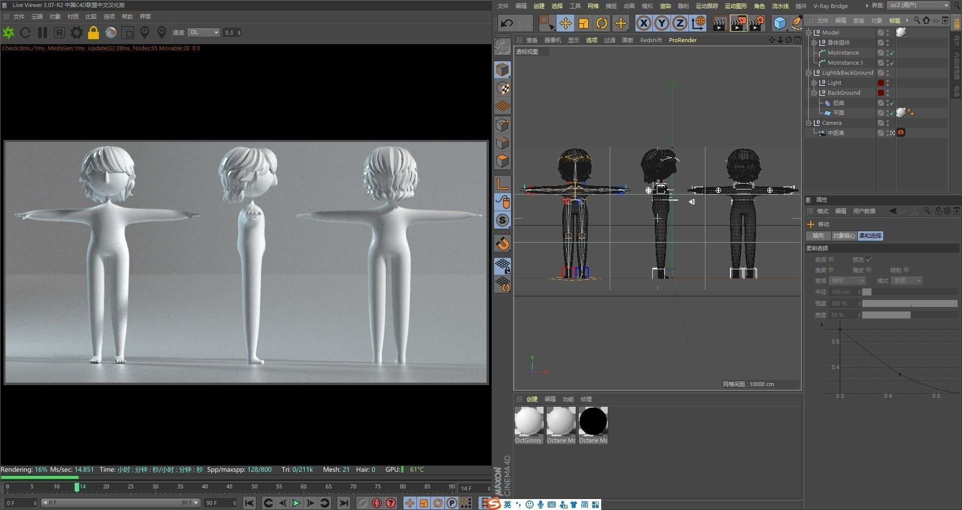 C4D cartoon character model 3D model | CGTrader