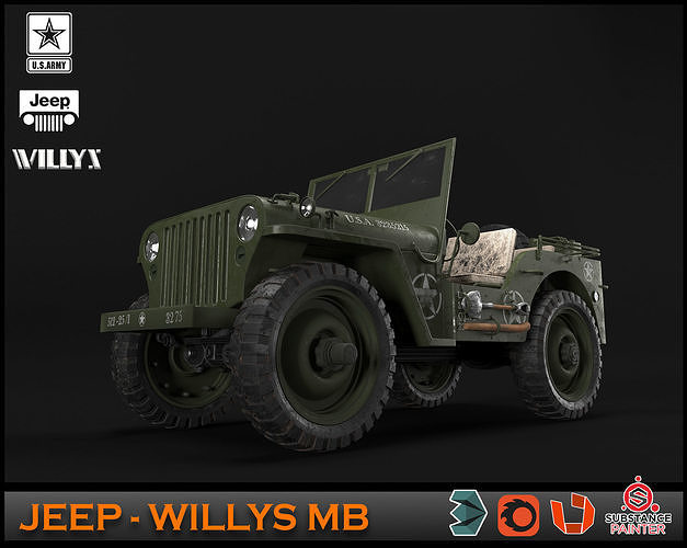 Jeep - Willys MB 3D model | CGTrader