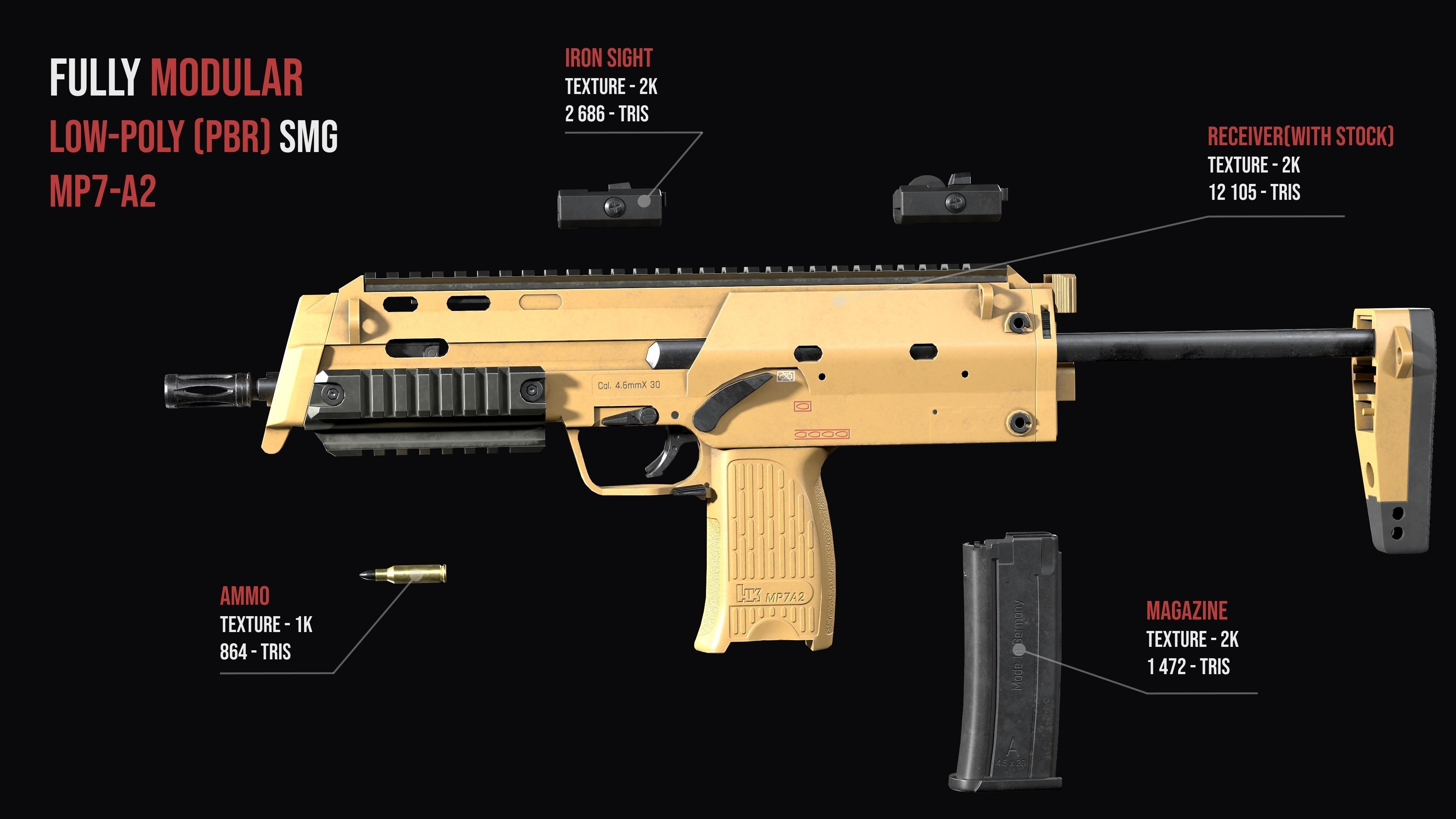 3D model Modular SMG HK MP7A2 VR / AR / low-poly | CGTrader