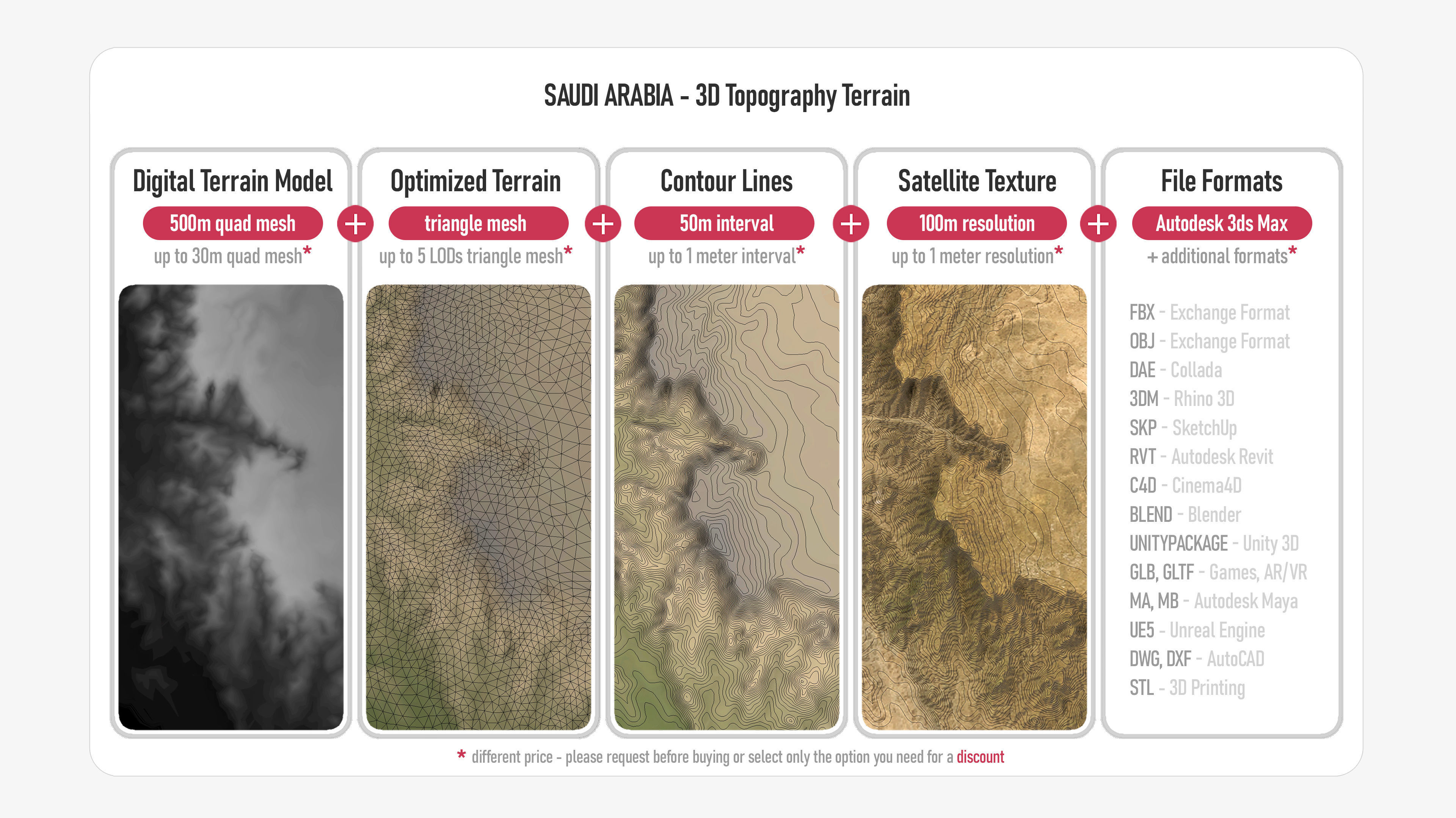 3D model Saudi Arabia VR / AR / low-poly | CGTrader
