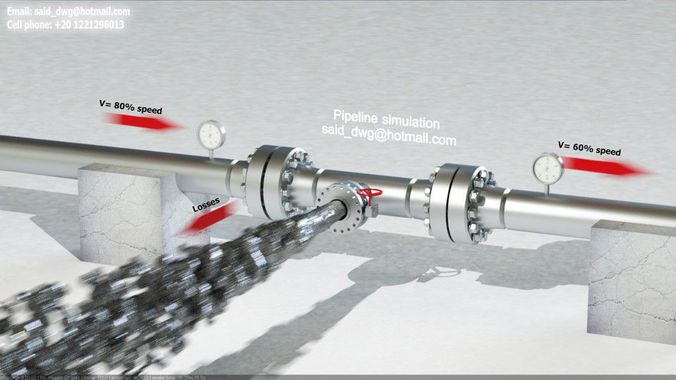 Oil and Gas Pipeline Simulation on Controller free 3D model | CGTrader