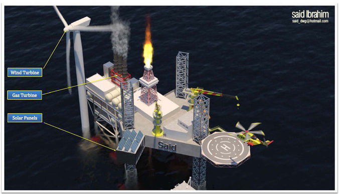 Oil Gas 3D Visualization free 3D model | CGTrader