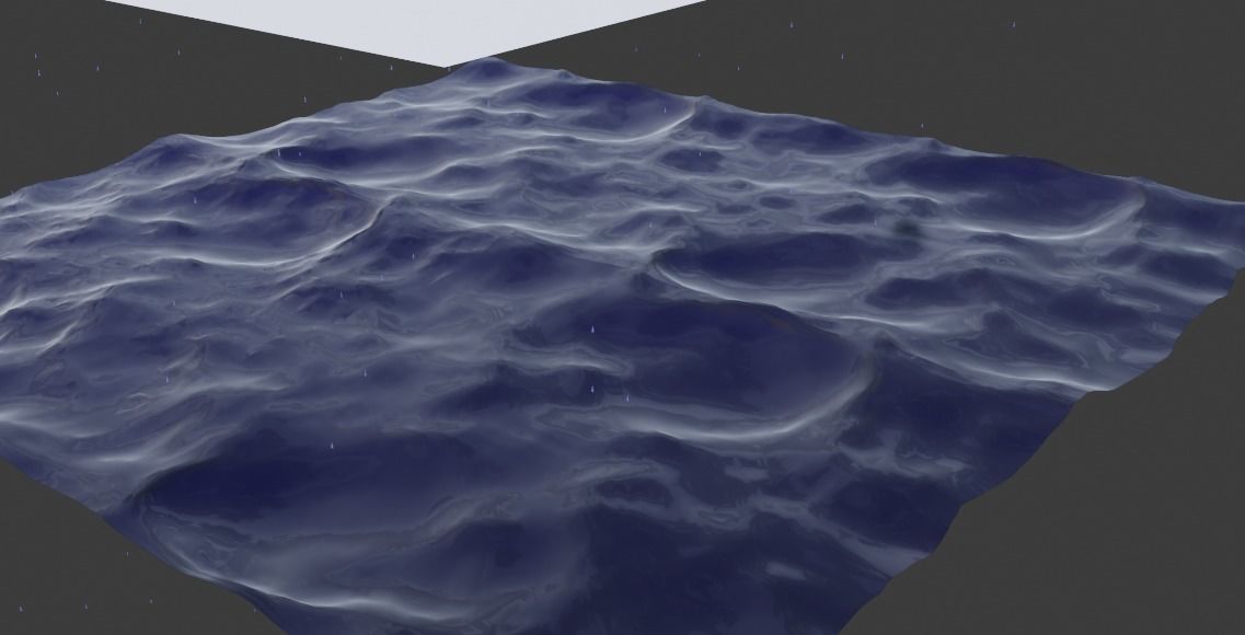 3D model Sea with realistic waves and rain VR / AR / low-poly | CGTrader