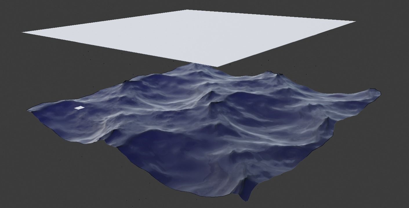 3D model Sea with realistic waves and rain VR / AR / low-poly | CGTrader