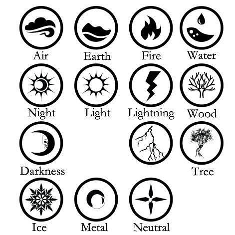 Tokens Elementals - Elemental Source Tokens 3D model 3D printable ...