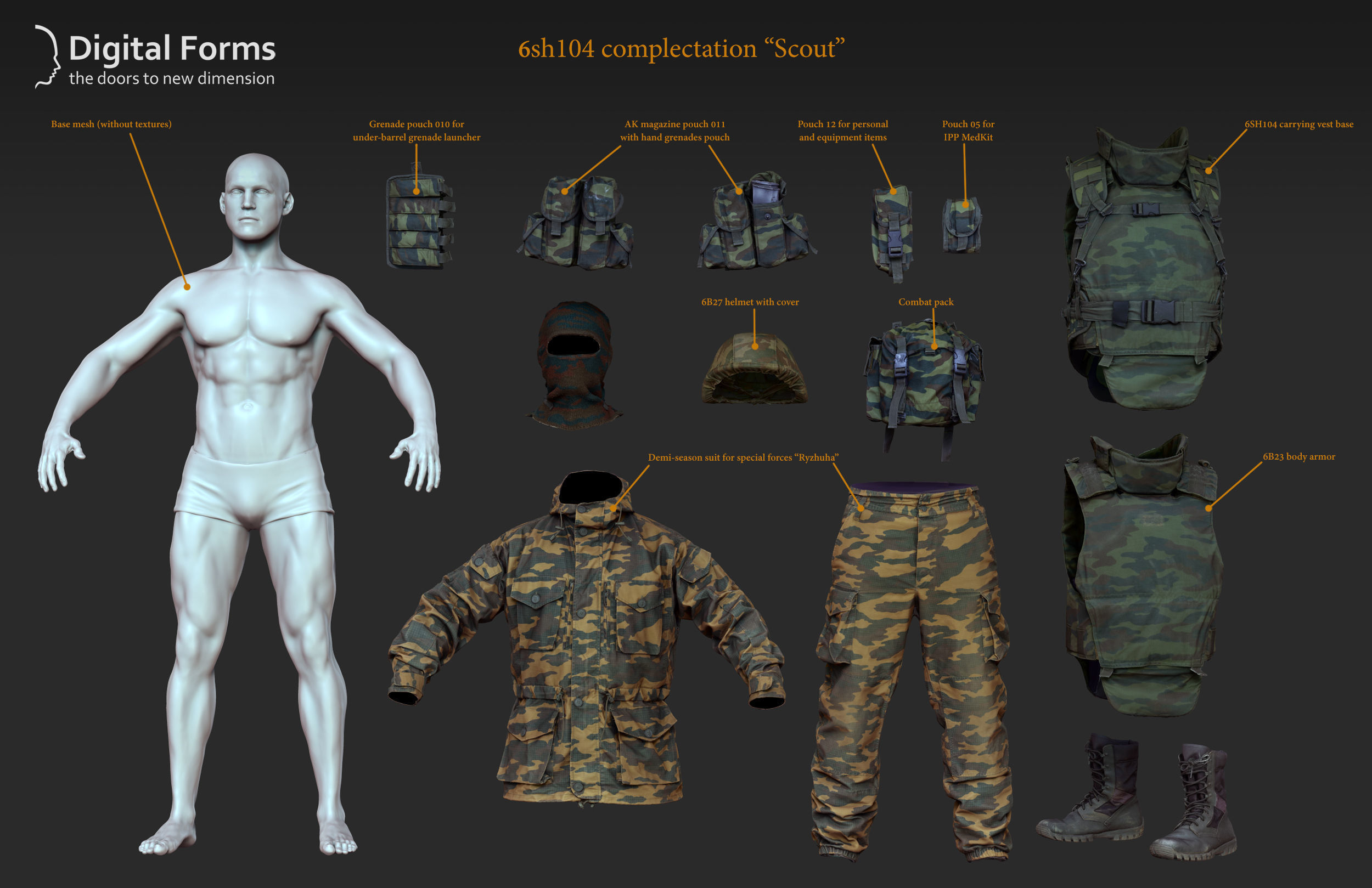 Russian uniform pack 3D model | CGTrader