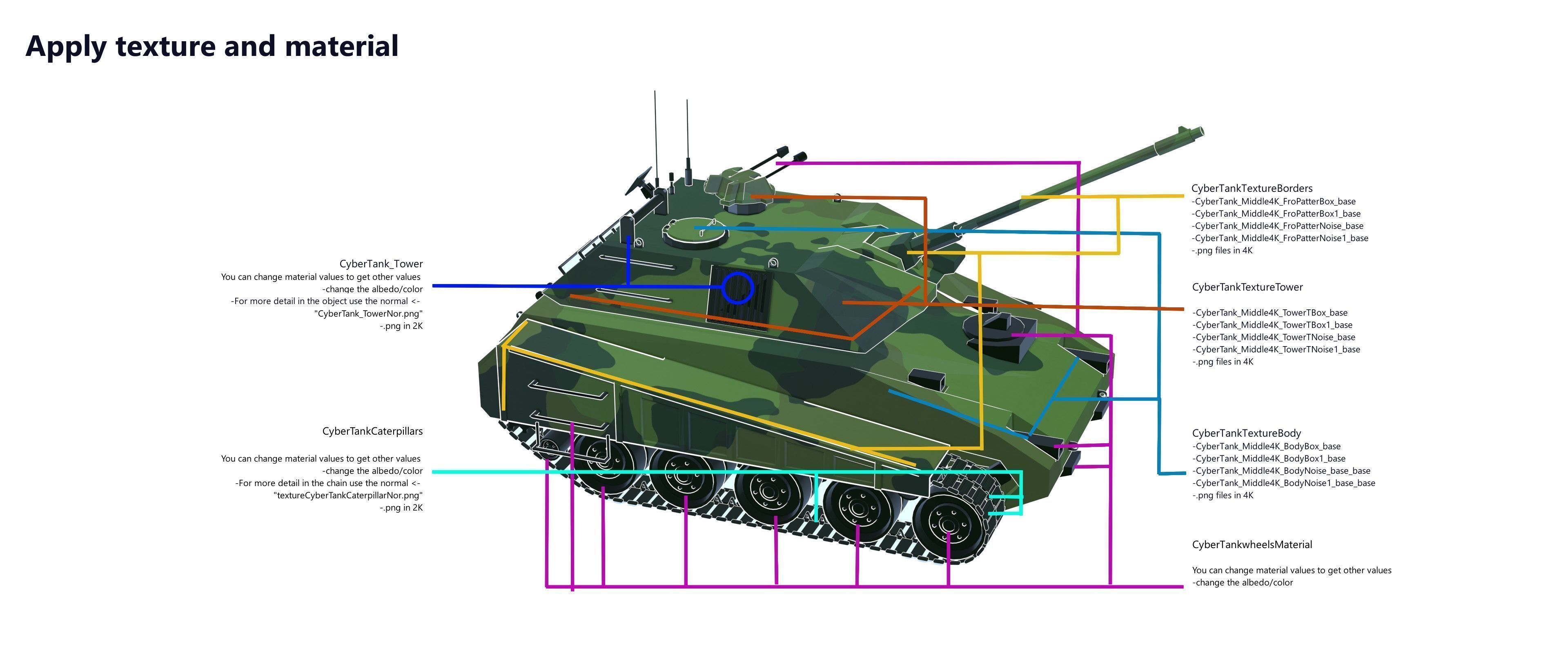 War Cyber Tank Re01 concept blender free VR / AR / low-poly 3D model ...
