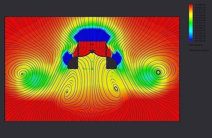 Coanda effect free 3D model 3D printable | CGTrader