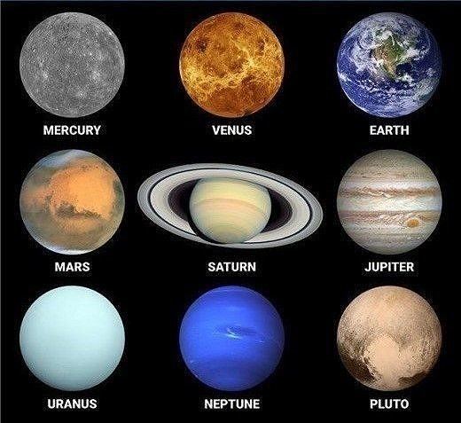 3D model Complete Solar System 3D Model Set Planets Sun Moon and More ...